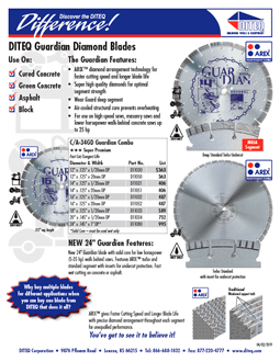 Guardian Combo C/A-34Gd Arix™ Blades – Diamond Blade Supply